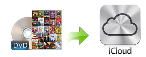 How to Rip, Upload and Put DVD Library in iCloud for Streaming
