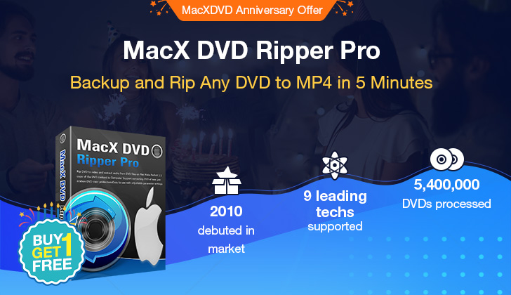 MacXDVD 12nd Annivesary - MacX DVD Ripper Special Offers